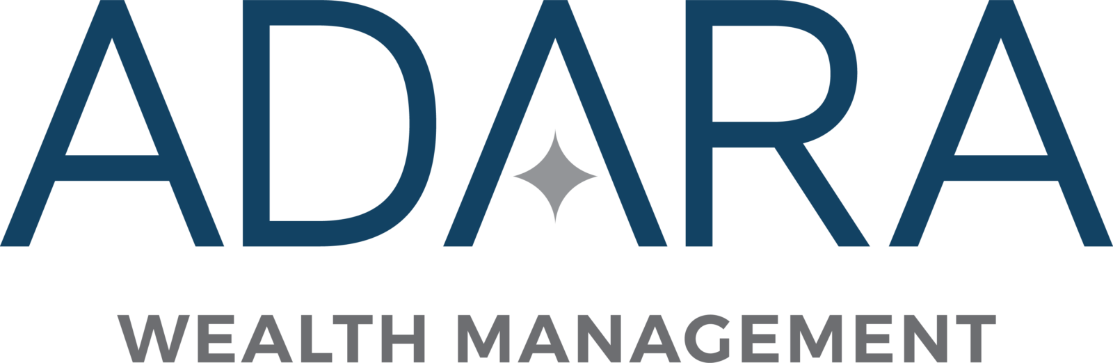 Adara-logo@300 - Tucson Beefsteak presented by Volpe Team at NOVA Home ...